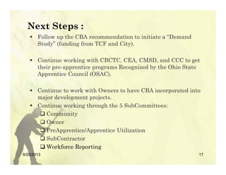 Big Ideas for Small Business: CBA presentation to CDC 9.19.13 ...