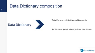 What is Data Dictionary - BABOK technique | PDF