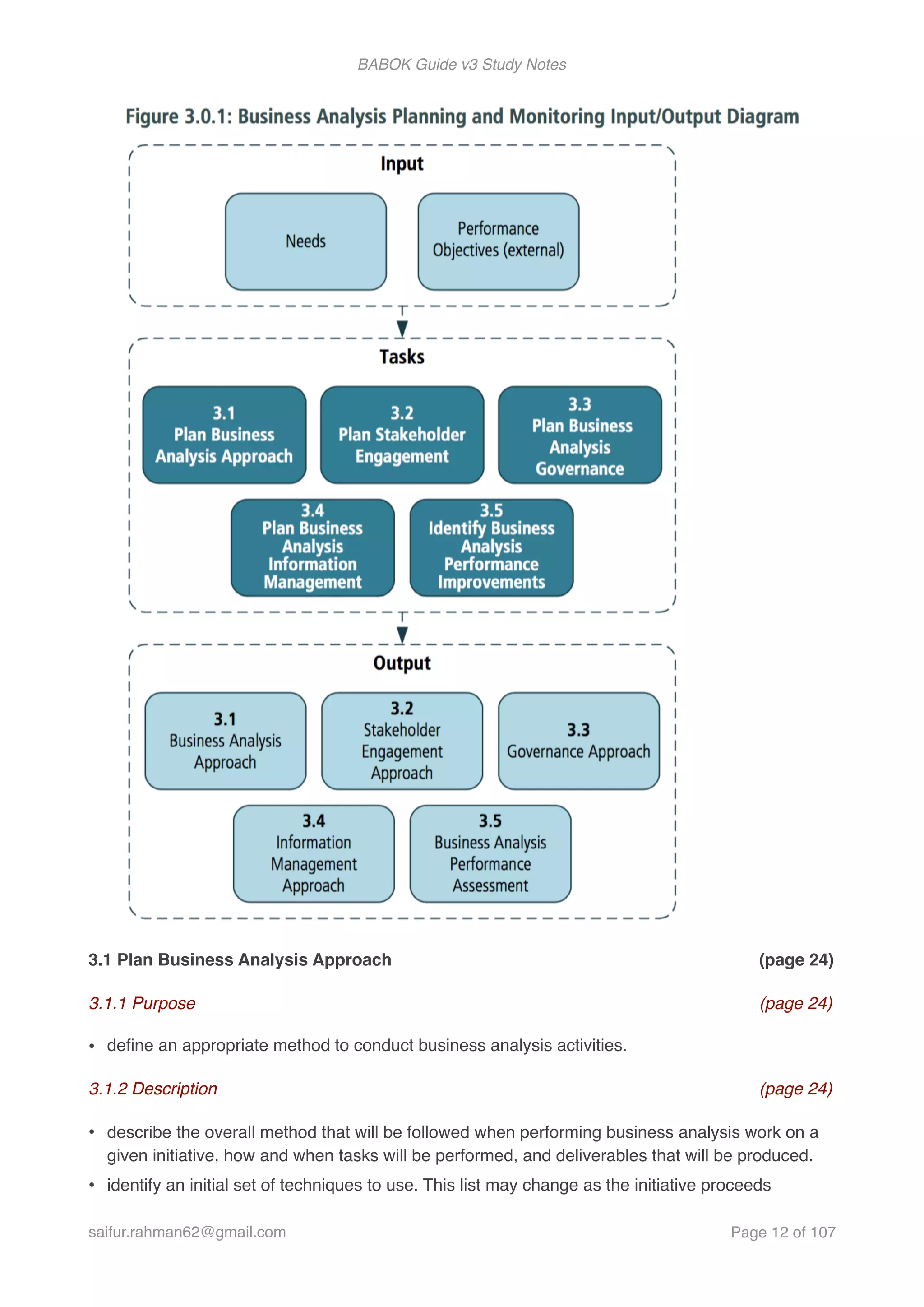 CBAP BABOK v3 notes | PDF