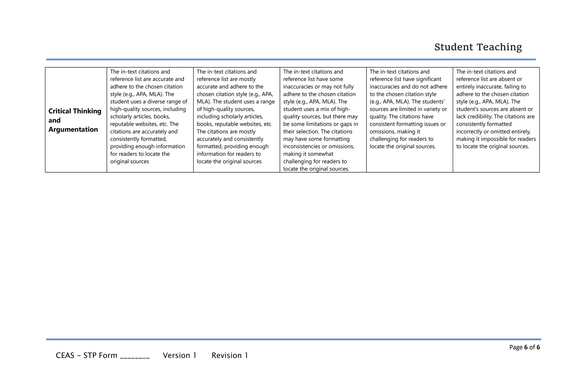 Presentaion for cbar that helps you in study | DOCX