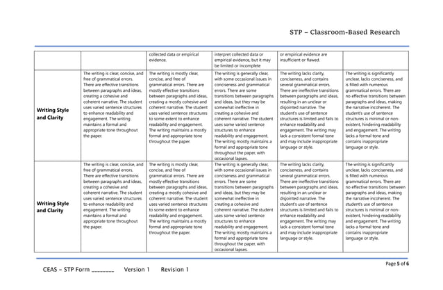 Presentaion for cbar that helps you in study | DOCX | Resume Writing ...