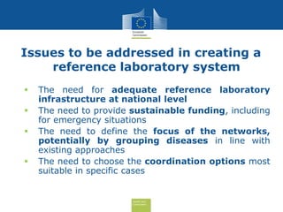 CBA on reference laboratories human pathogens | PDF