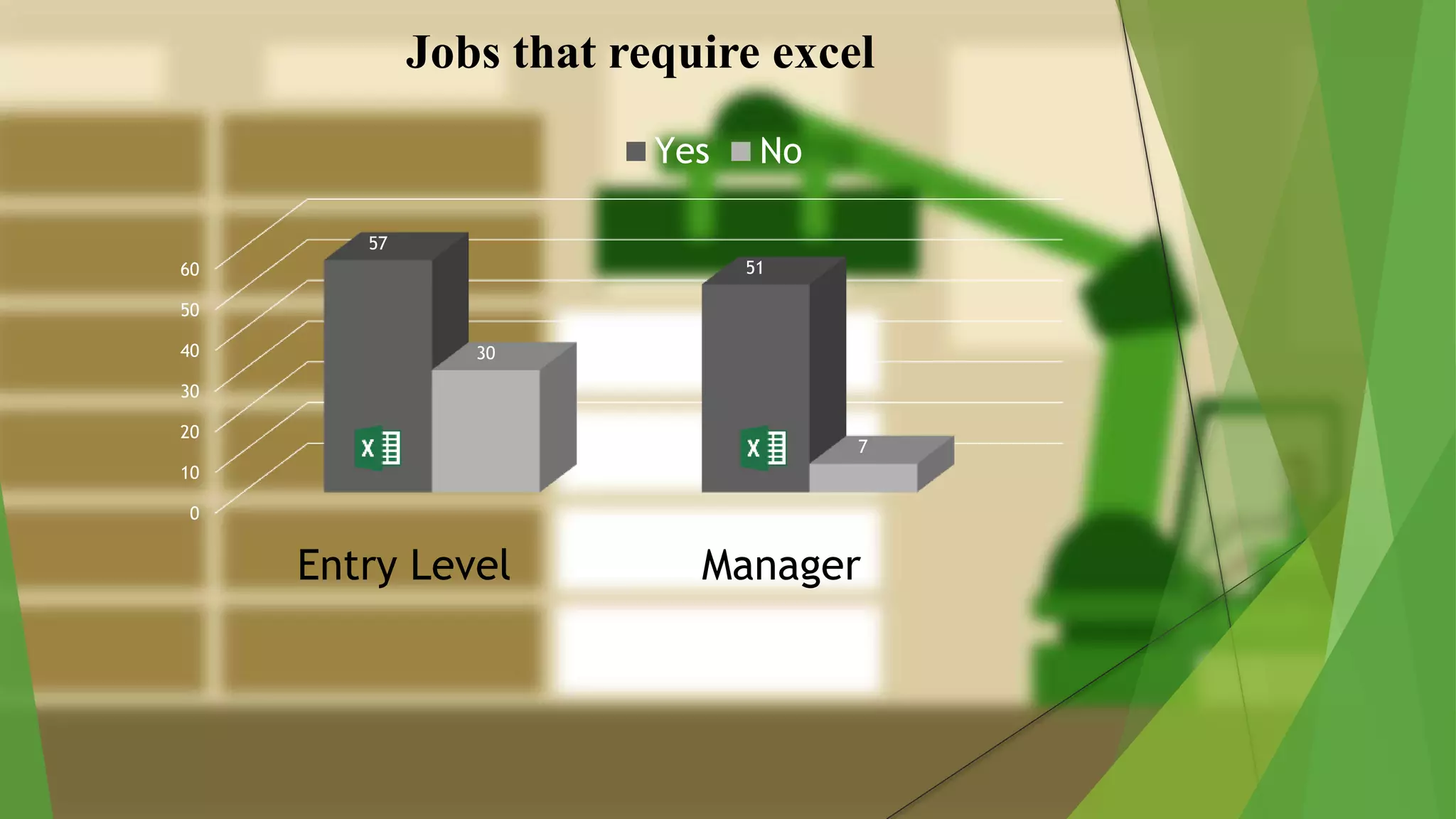 Excel Data Mining | PPT