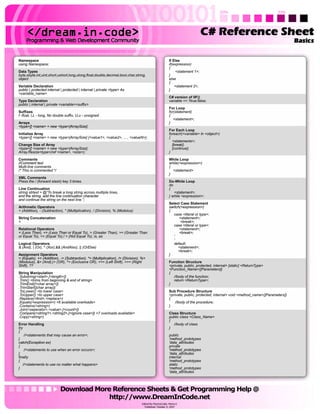 C# Basics Quick Reference Sheet | PDF