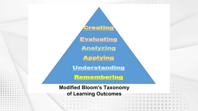 CBAssessment-Table-of-Specification.pptx