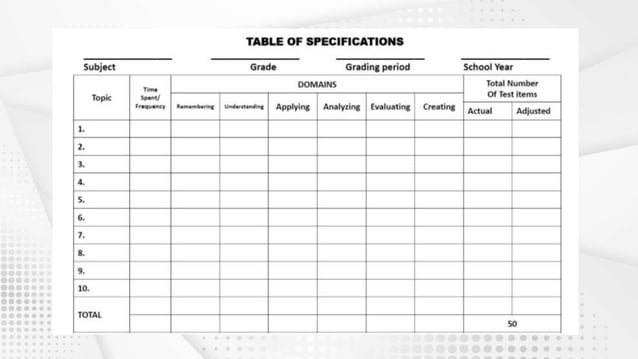 CBAssessment-Table-of-Specification.pptx