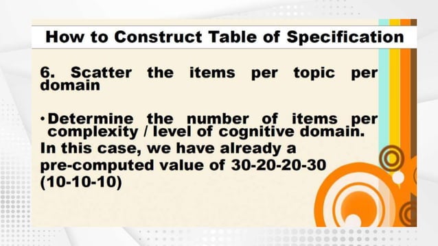 CBAssessment-Table-of-Specification.pptx