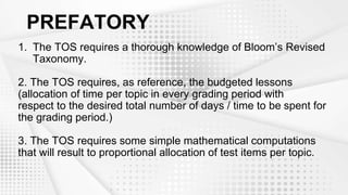 CBAssessment-Table-of-Specification.pptx