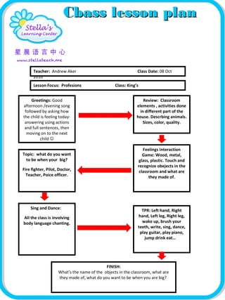 Cbass lesson plan format | PPT