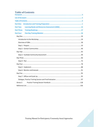 Community Based approaches training manual 2017 | PDF
