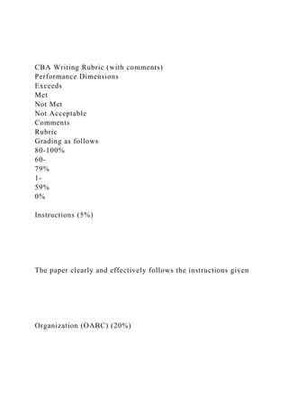 CBA Writing Rubric (with comments)Performance DimensionsExce.docx