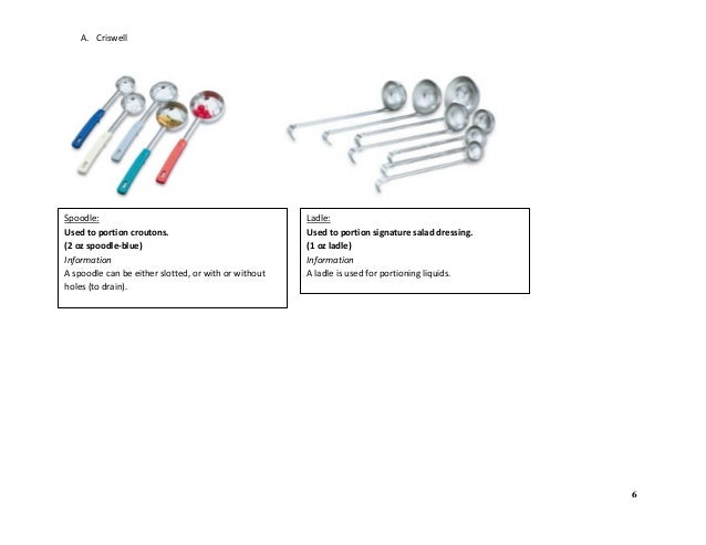 Storyboard Analysis for training website