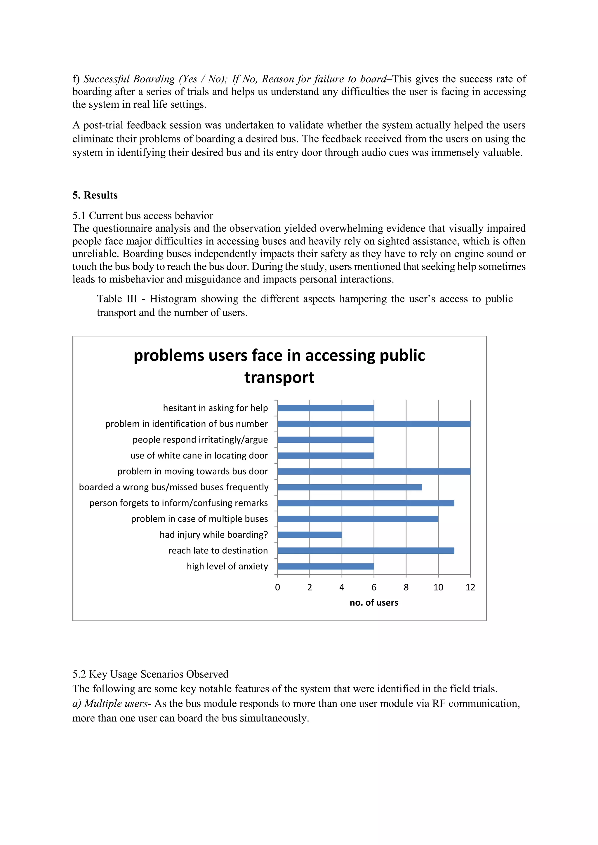 TRANSED submission 2015-final | PDF