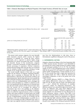 Balucan et al_2013_Thermal Activation of Antigorite for Mineralization ...