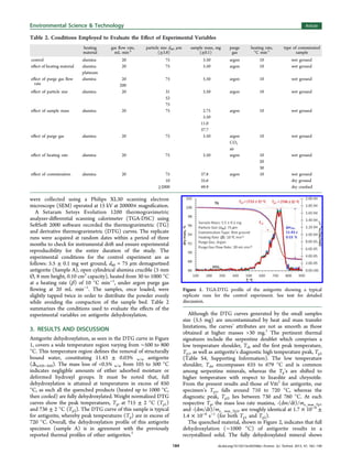 Balucan et al_2013_Thermal Activation of Antigorite for Mineralization ...