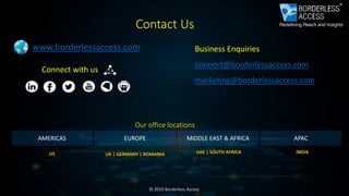 Economic Outlook Trends Survey | PPT