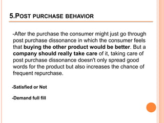 consumer buying behavior | PPTX | Real Estate Buying and Selling | Real ...