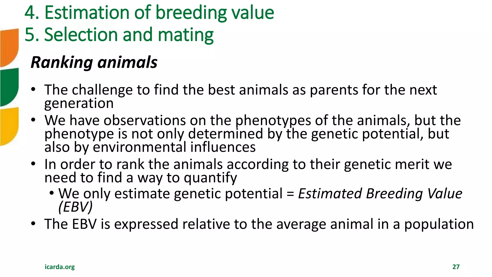 Overview of Community Based Breeding Program and implementation procedure | PPTX