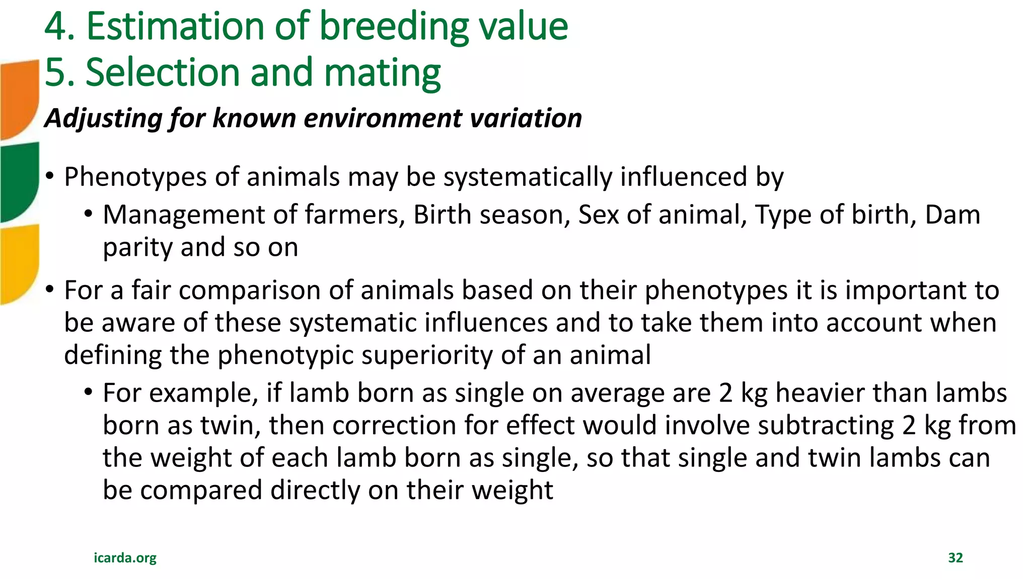 Overview of Community Based Breeding Program and implementation ...