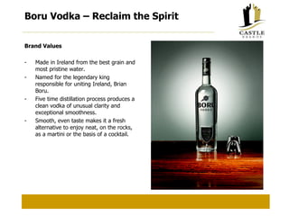 Cbbrandpresentation | PPT