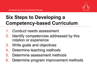Competence Based Curriculum | PPT