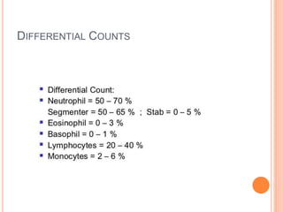 Complete Blood Count, Interpretations | PPTX