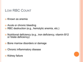 Complete Blood Count, Interpretations | PPTX