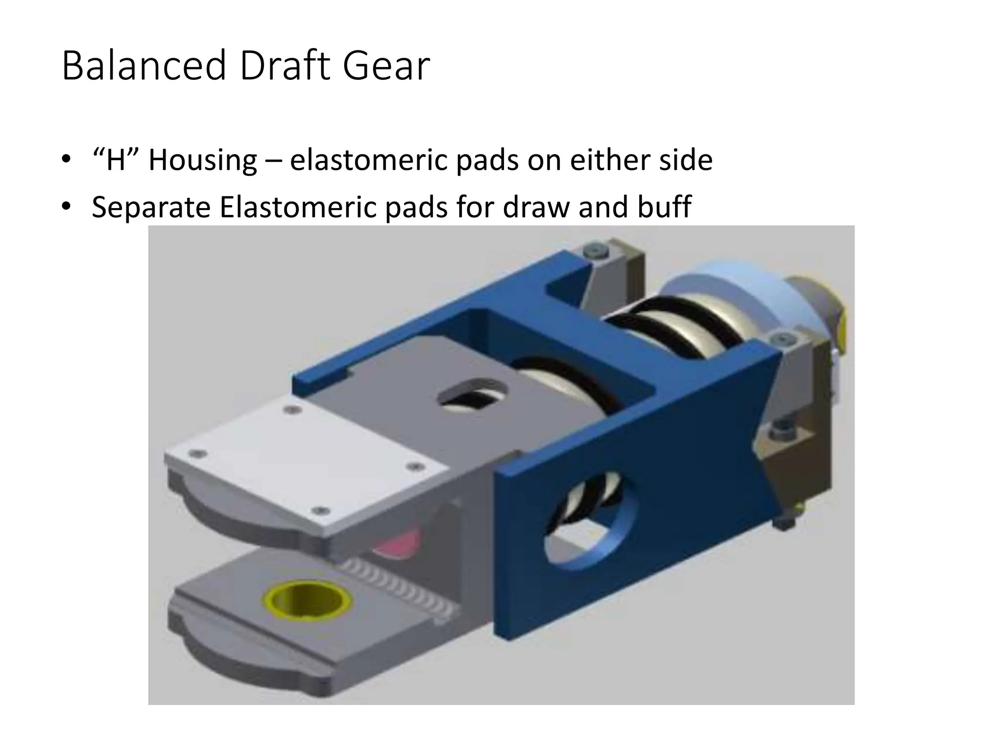 CBC used in Indian Railways for train coupling.pptx