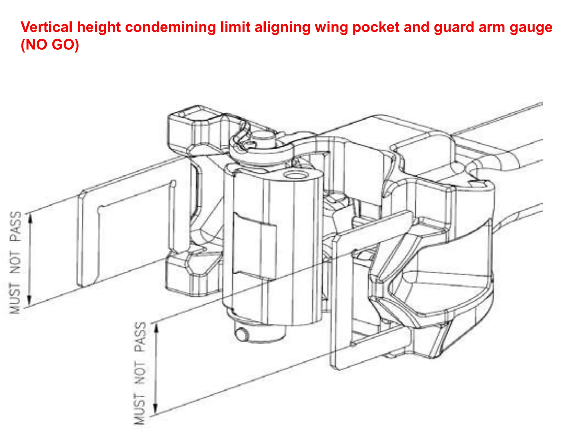 CBC used in Indian Railways for train coupling.pptx