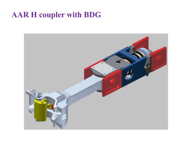 CBC used in Indian Railways for train coupling.pptx | Off-Road Vehicles ...