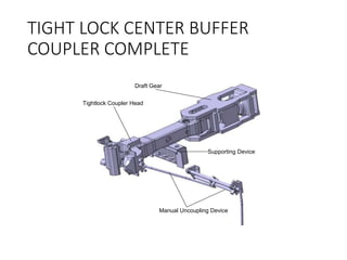 CBC used in Indian Railways for train coupling.pptx