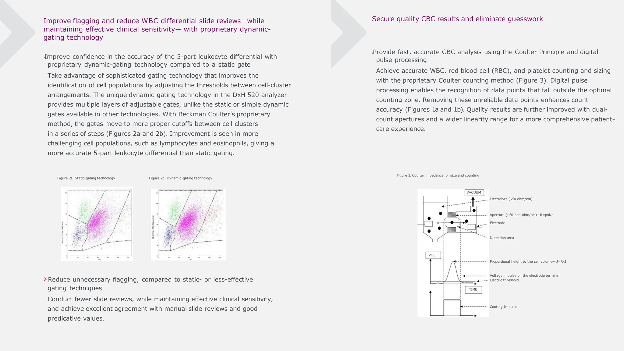 Hematology Analyzer Machine - Complete Blood Count | PDF
