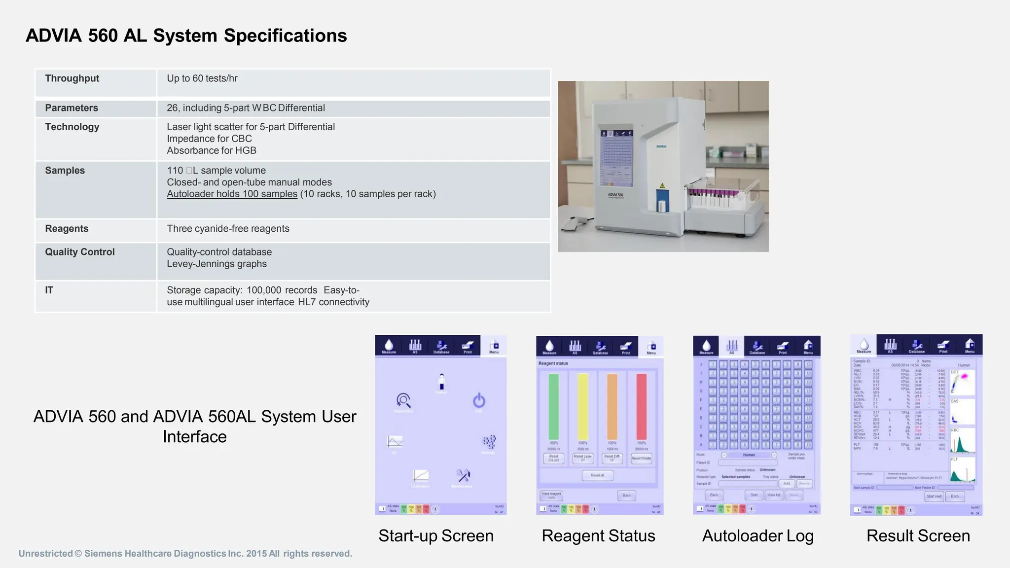 Hematology Analyzer Machine - Complete Blood Count | PDF