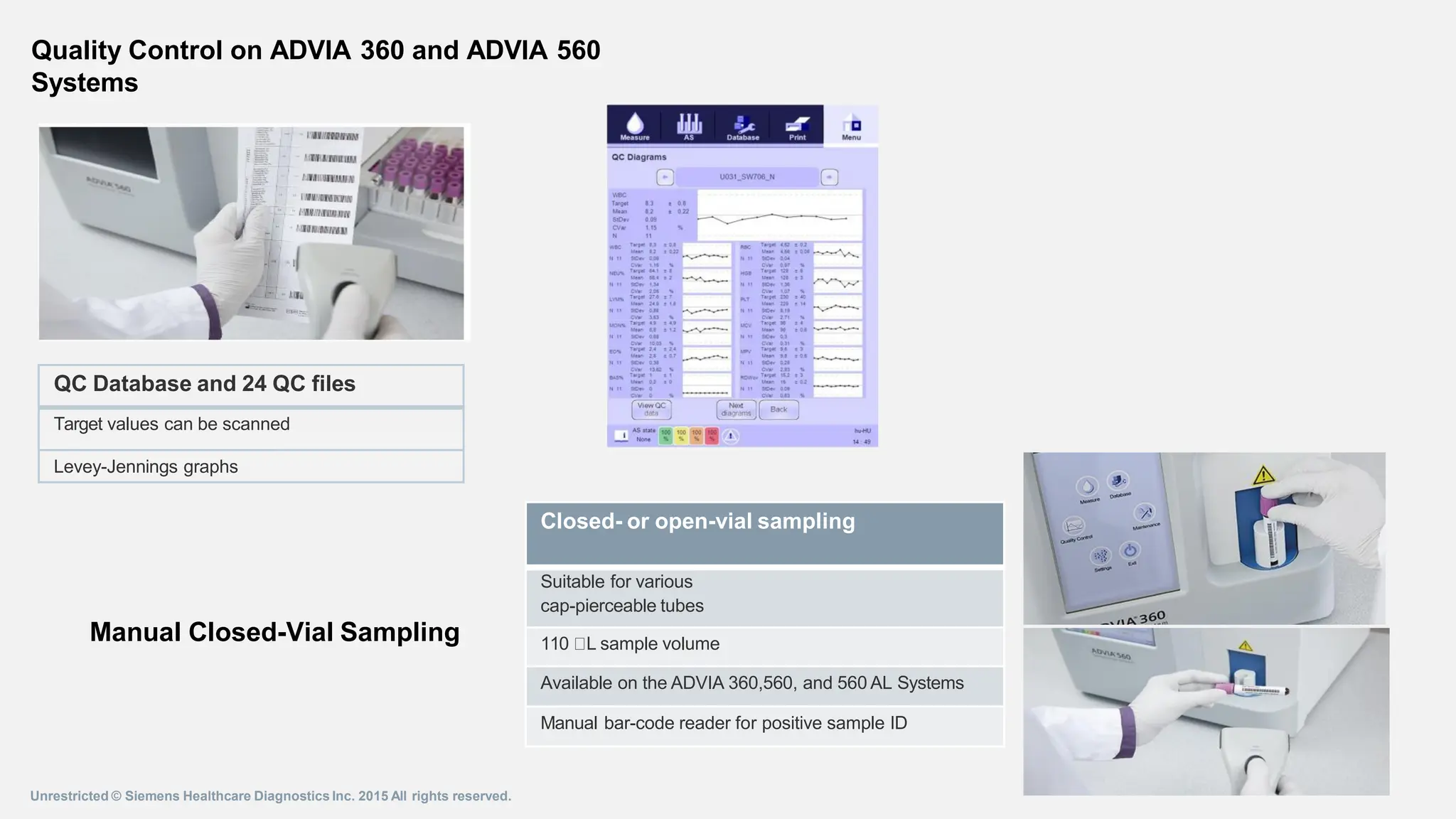 Hematology Analyzer Machine - Complete Blood Count | PDF