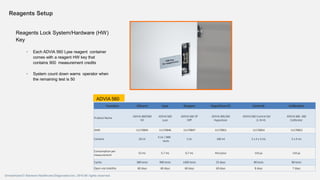 Hematology Analyzer Machine - Complete Blood Count | PDF