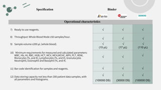 Hematology Analyzer Machine - Complete Blood Count | PDF