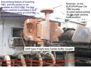 Presentation on AAR type H-type tight lock Centre Buffer coupler.pdf