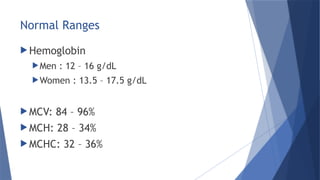 Cell blood count and erythrocyte sediment rateC.pptx