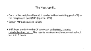 introduction Complete Blood Count for students.pdf