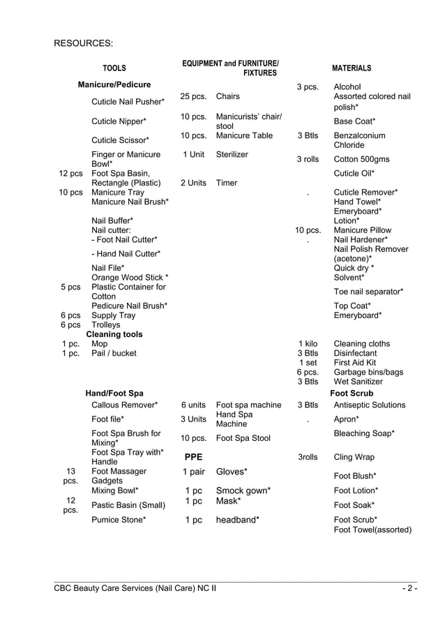 TLE MODULE | DOC | Nail Care | Beauty