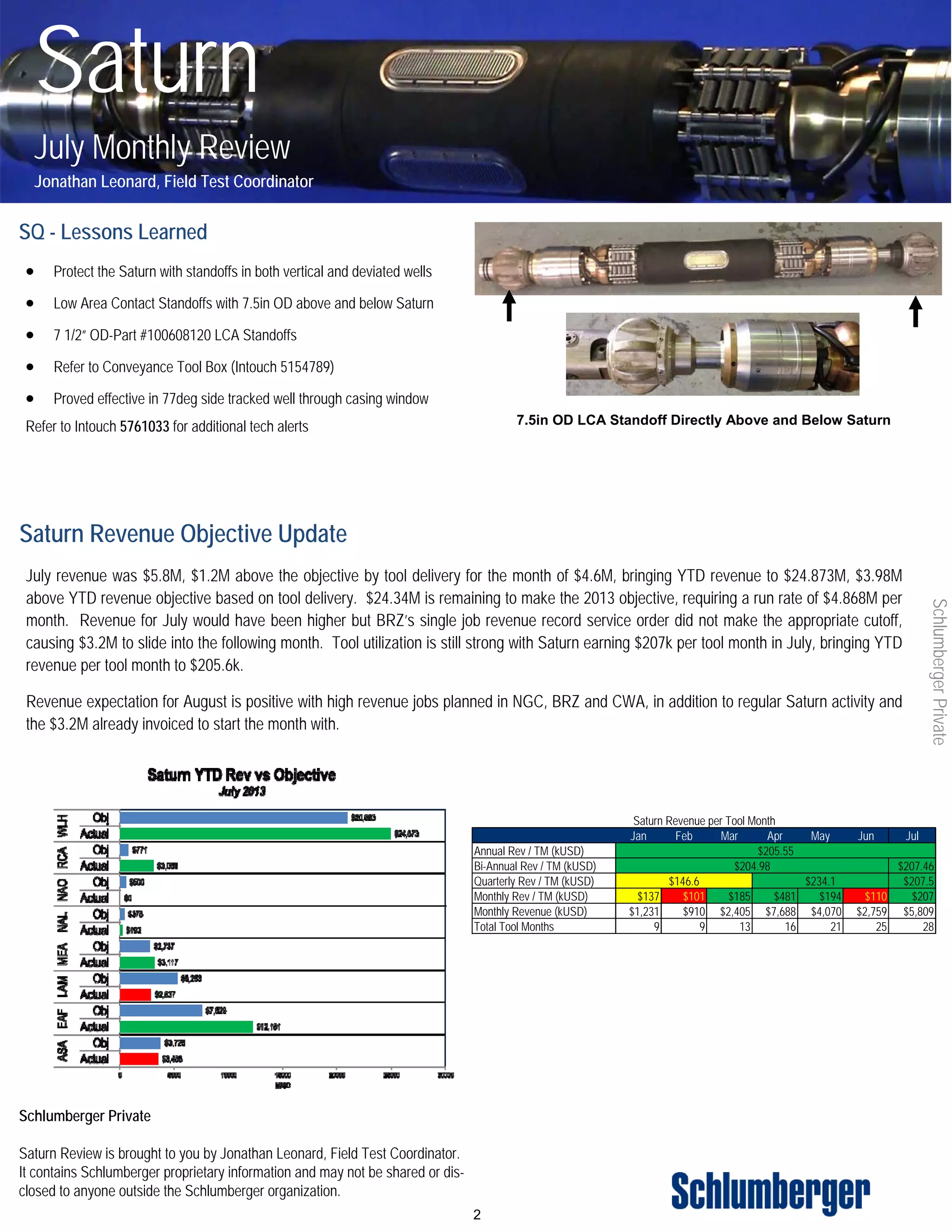 2013_07 - Saturn Monthly Review | PDF