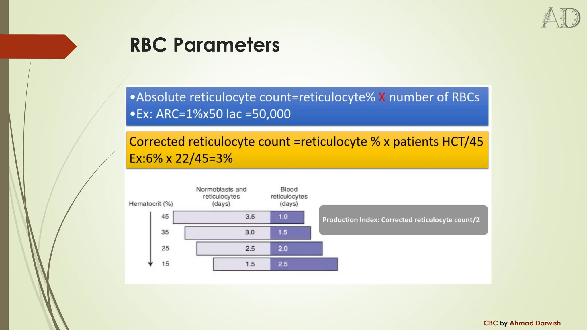 complete blood count analysis and blood disease investigation | PDF ...