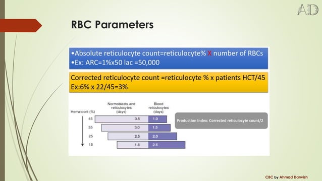 complete blood count analysis and blood disease investigation | PDF ...