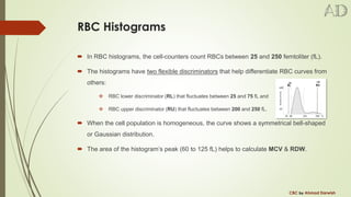 complete blood count analysis and blood disease investigation | PDF