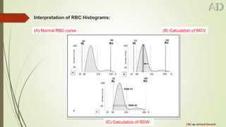 complete blood count analysis and blood disease investigation | PDF