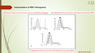 complete blood count analysis and blood disease investigation | PDF