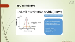 complete blood count analysis and blood disease investigation | PDF