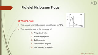 complete blood count analysis and blood disease investigation | PDF