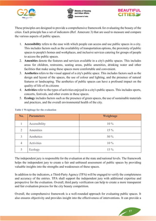 CBC 2022_FinalDraftGuidlines_Design.pdf
