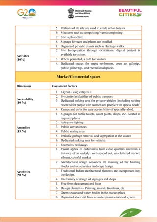 CBC 2022_FinalDraftGuidlines_Design.pdf